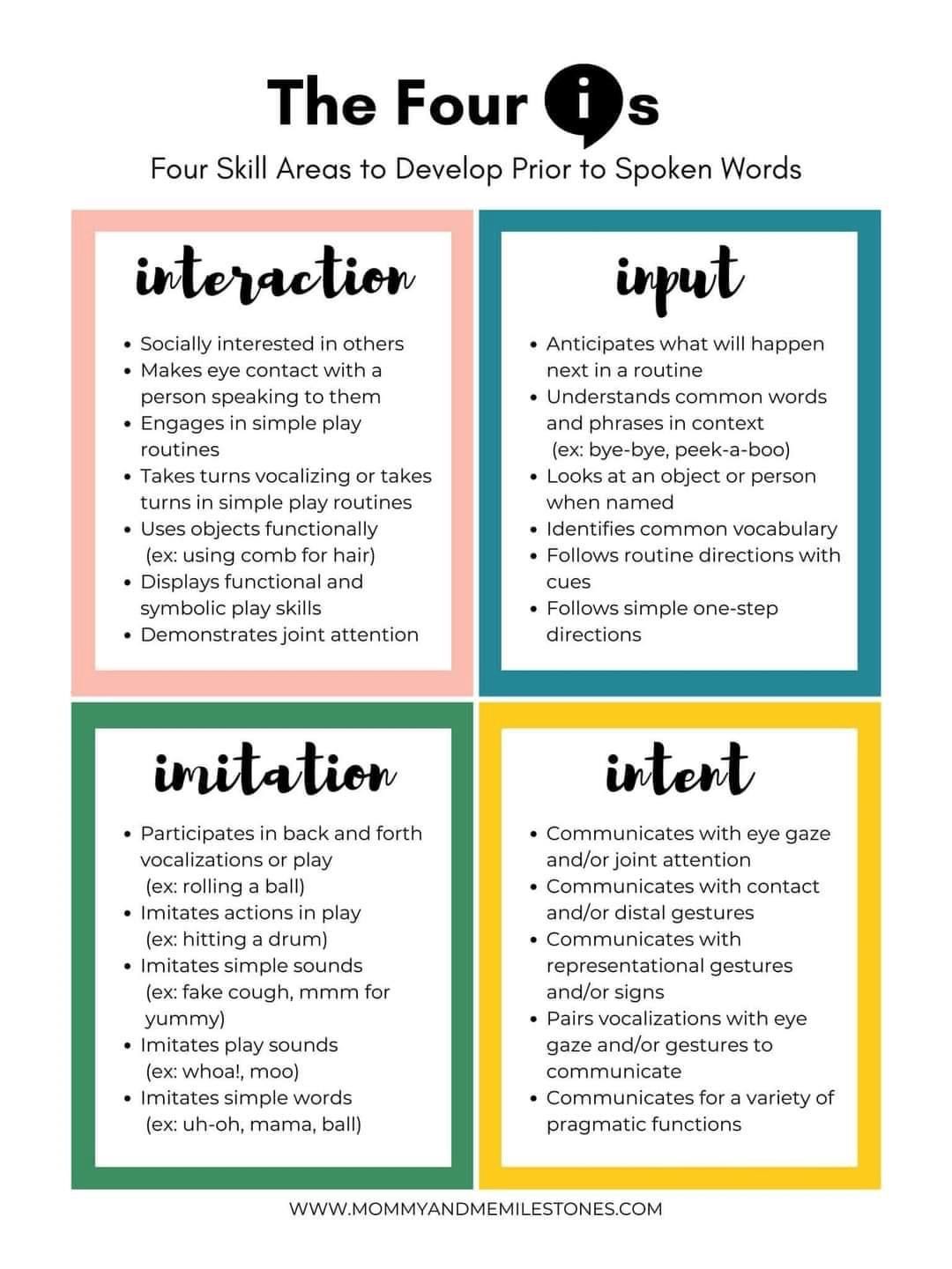 Chatter Time Speech Therapy LLC Offers Remote Learning Sessions in ...